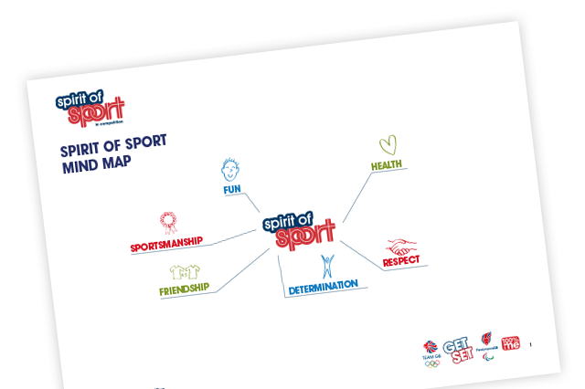 Get Set | Play by the rules 11–12